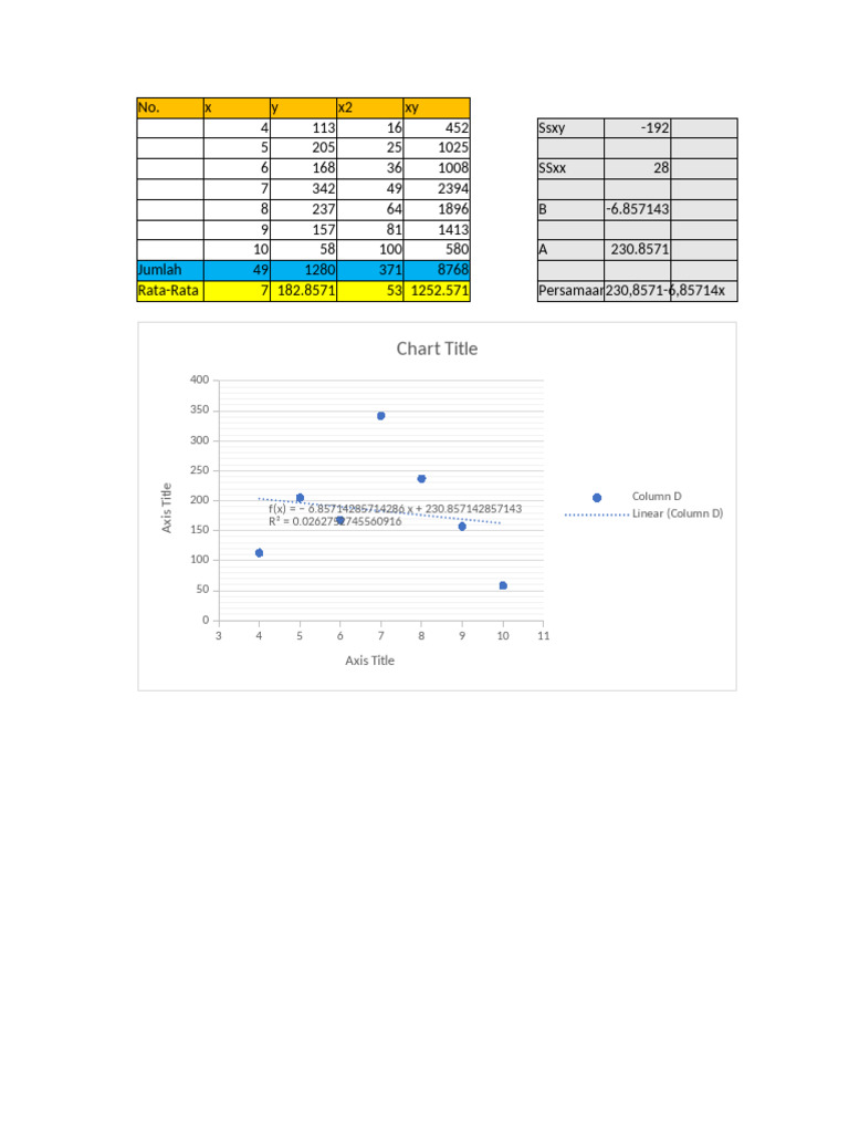 Diagram Acak MTK Nafis | PDF