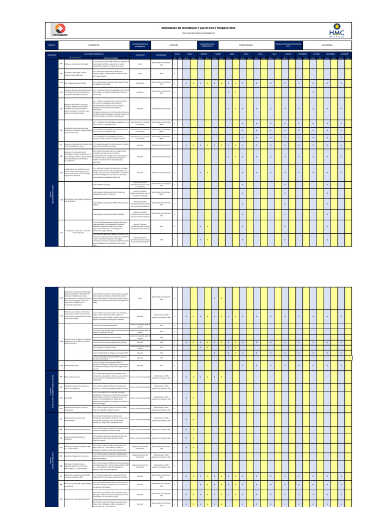 Programa SST - Eecc 2025 Abril | PDF | Supresión de incendios