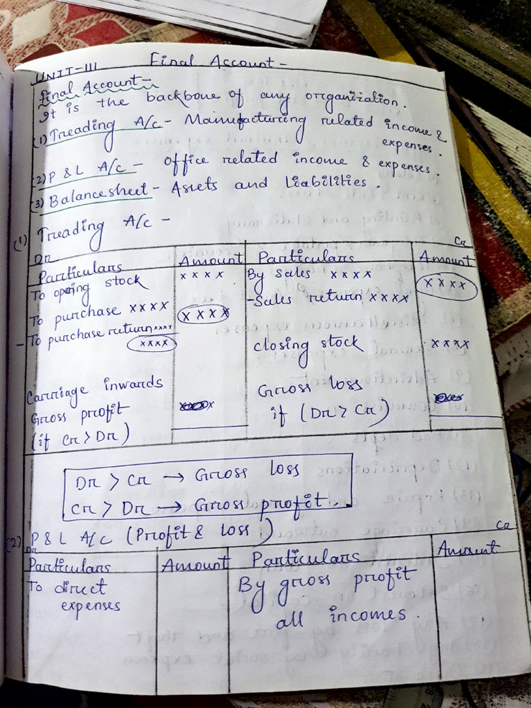ba unit 3 | PDF