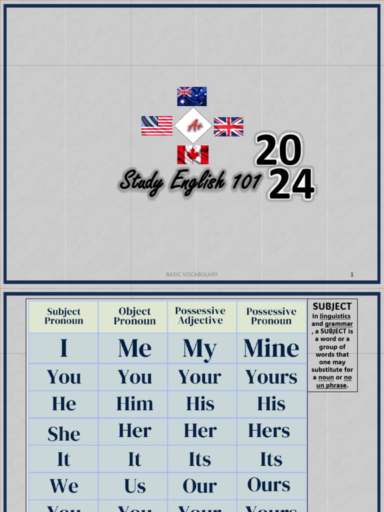 6 Basic Vocabulary - 12 S.e.101 | PDF | Verb | Noun