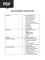 NAWY Sahel Map 2023 | PDF | Residential Buildings | Housing