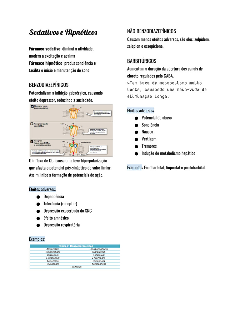 Sedativos e Hipnóticos | PDF