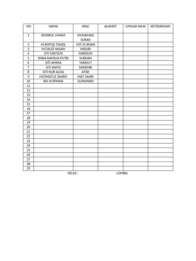 Data Lomba Kls 6 | PDF