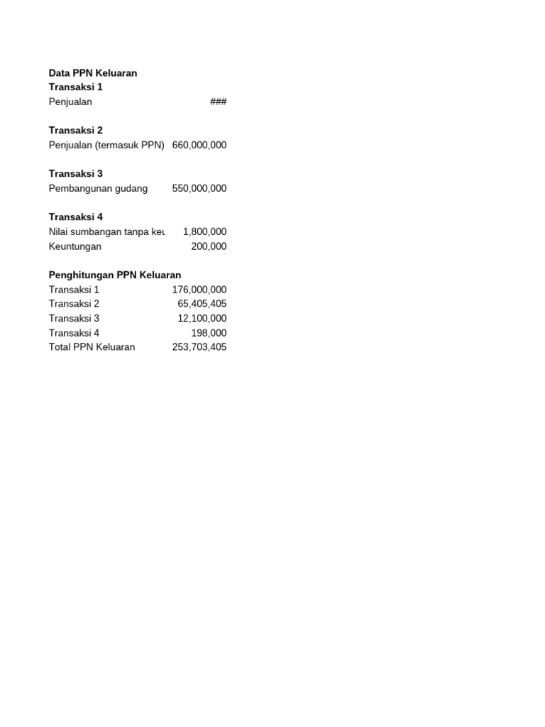 Jawaban Soal PPN | PDF