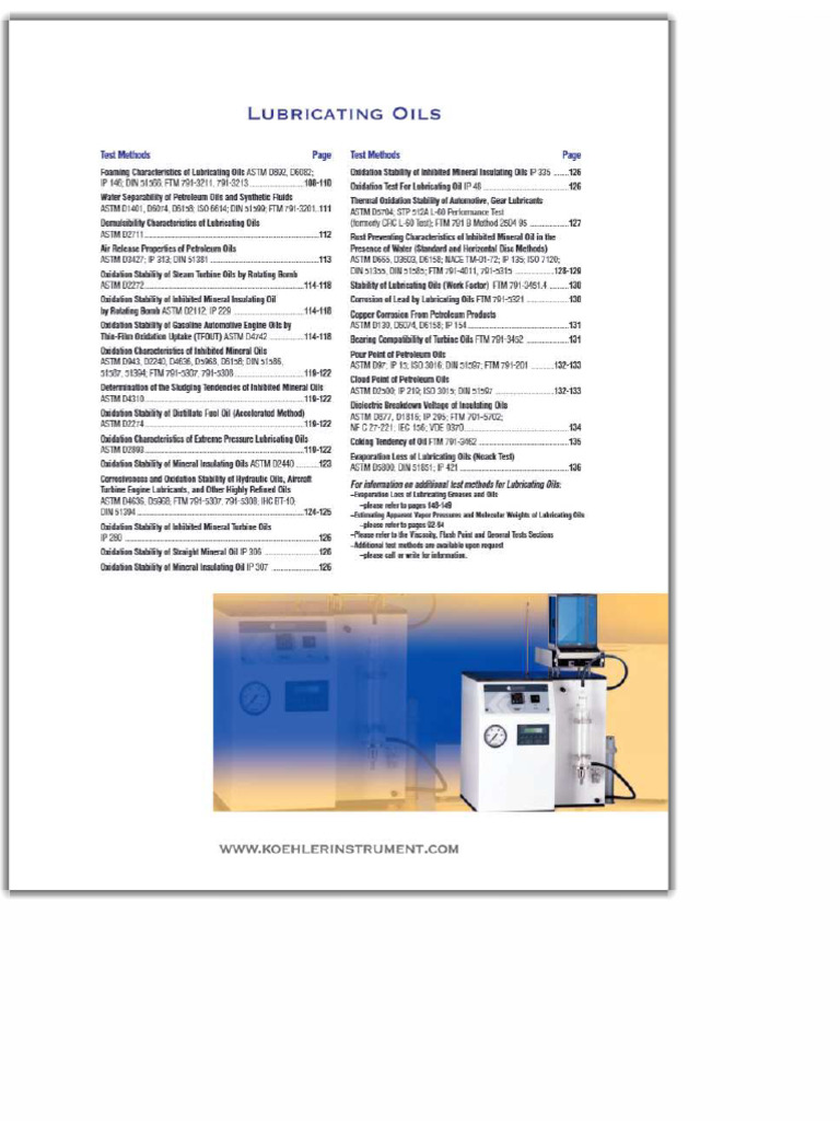 Lubricating Oils-Test Methods | PDF