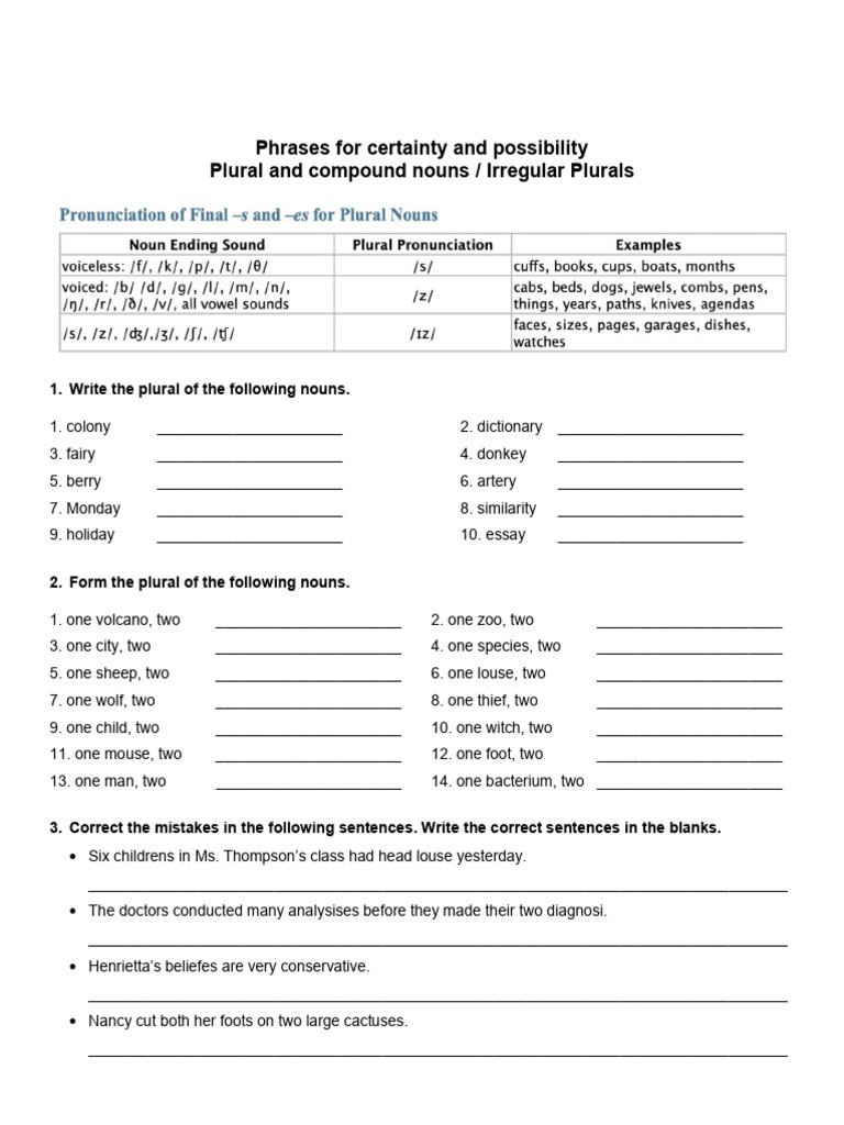 U1 - MT1 - W5 - Phrases of Certainty and Possibility - Plural and ...