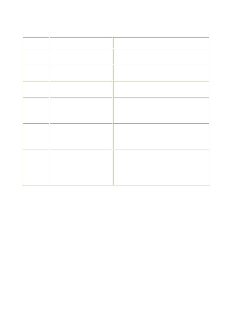 SOM Tarea 2 | PDF | Mac OS | Sistema operativo