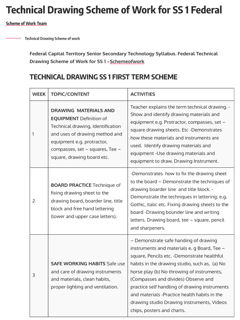 SS1 Technical Drawing First Term Plan | PDF | Area | Triangle