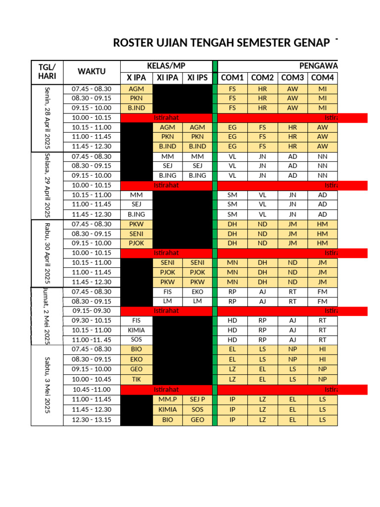 Roster Uts Gen 25 | PDF