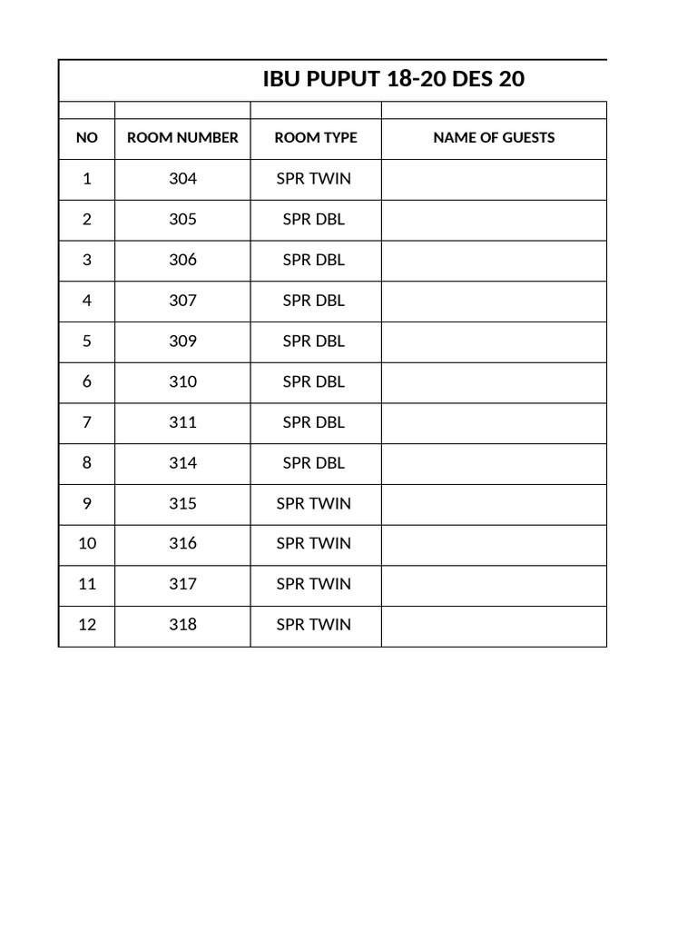 Room List Ibu Puput | PDF