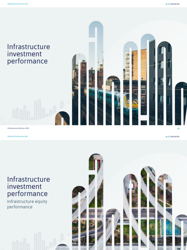 Gih Infrastructure Monitor 2022 Report Infrastructure Investment ...