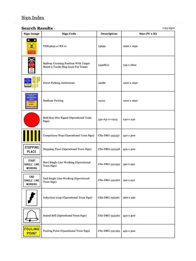 Standard Road Sign Index2 | PDF