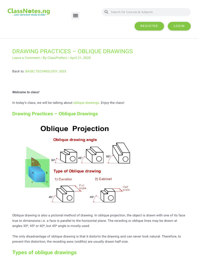 ObliqueDrawing TypesofObliquedrawings, Steps. 1730633688285 | PDF