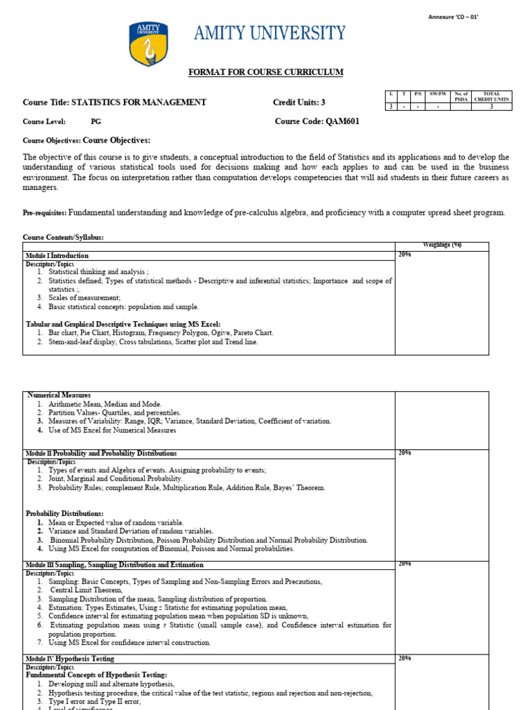 Business Statistics Syllabus | PDF | Confidence Interval | Variance