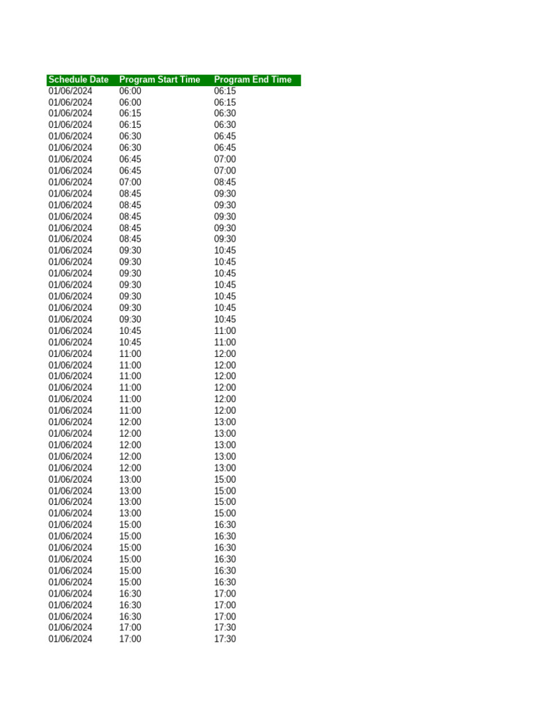 Cnla 2024 06 Grids Por Brz | PDF