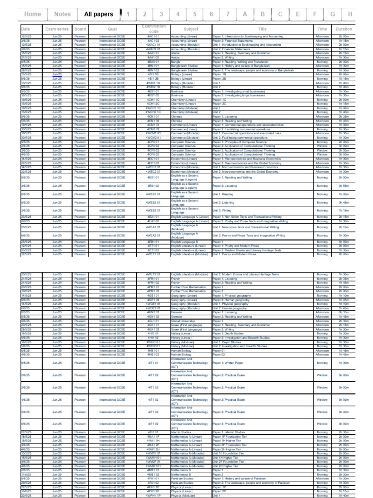 Tiemtableforigcseedexceligcsesummer 2025 Timetable Full | PDF | Economics