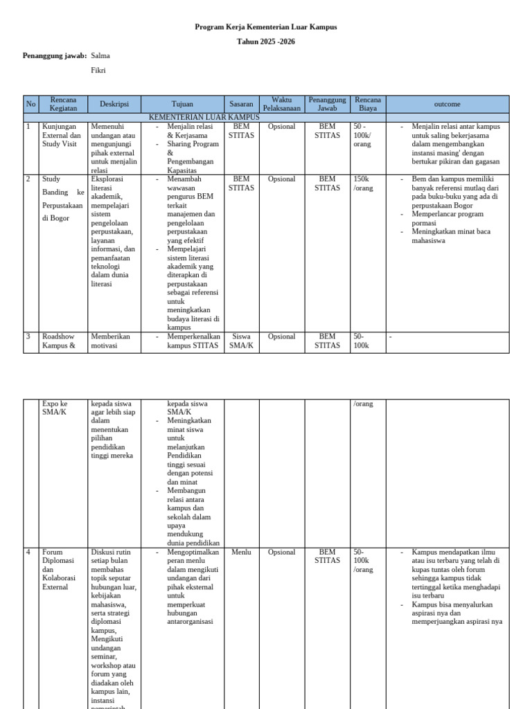 proker kemenlu.1 | PDF