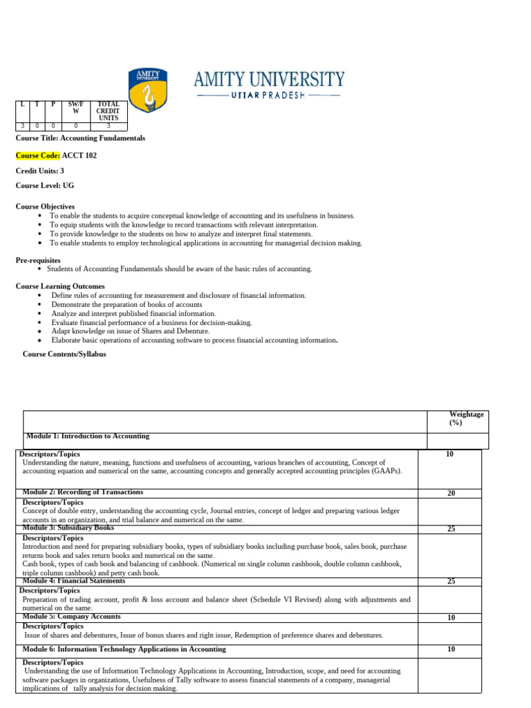 New Syllabus | PDF | Accounting | Cognition