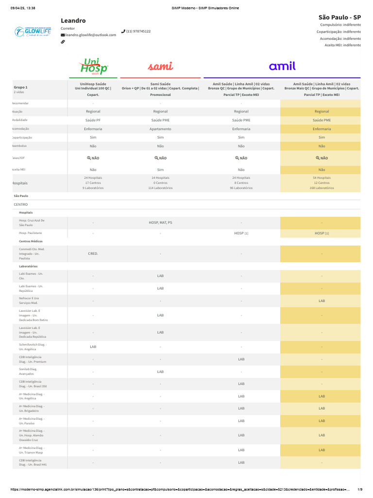Proposta Viviane Amil, Samy e Unihosp. | PDF | Remédio | Sistema de saúde