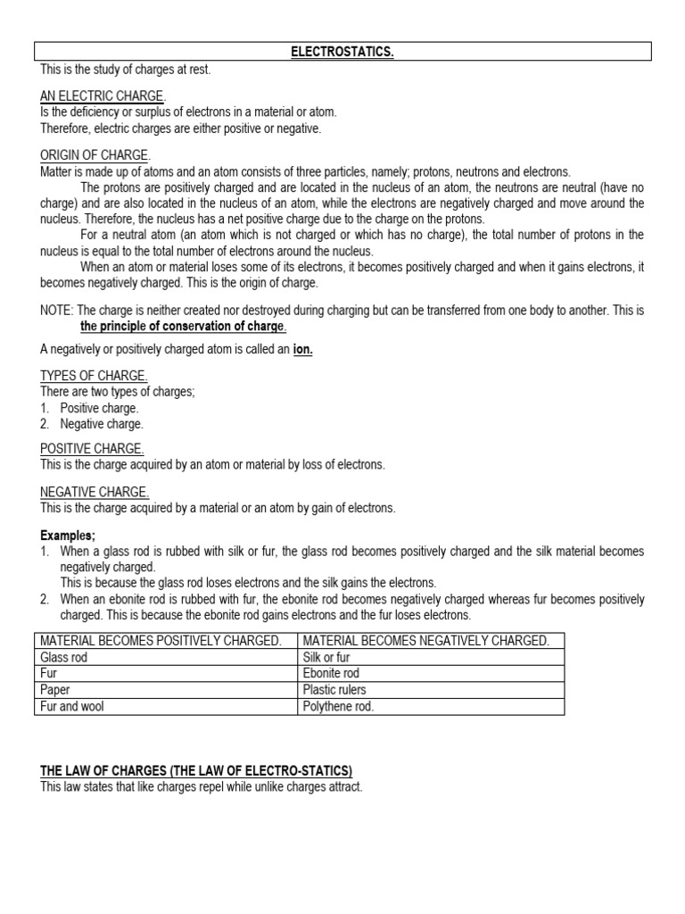 Electrostatics and Magnetism - s3 | PDF | Atoms | Electric Charge