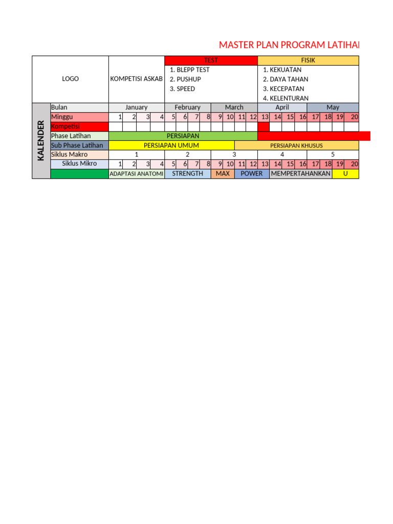 Master Plan Latihan | PDF
