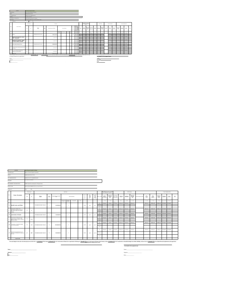 Jemal - Kombolcha - pp2017 Finalized | PDF | Procurement