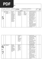Senior Five Principal Mathematics Guide | PDF | Mathematics | Learning