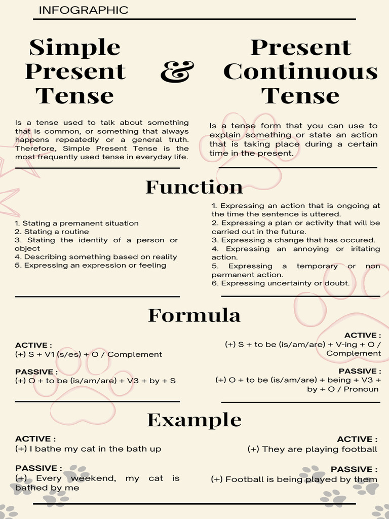 Group 2 Simple Present Tense and Present Continuous Tense | PDF ...