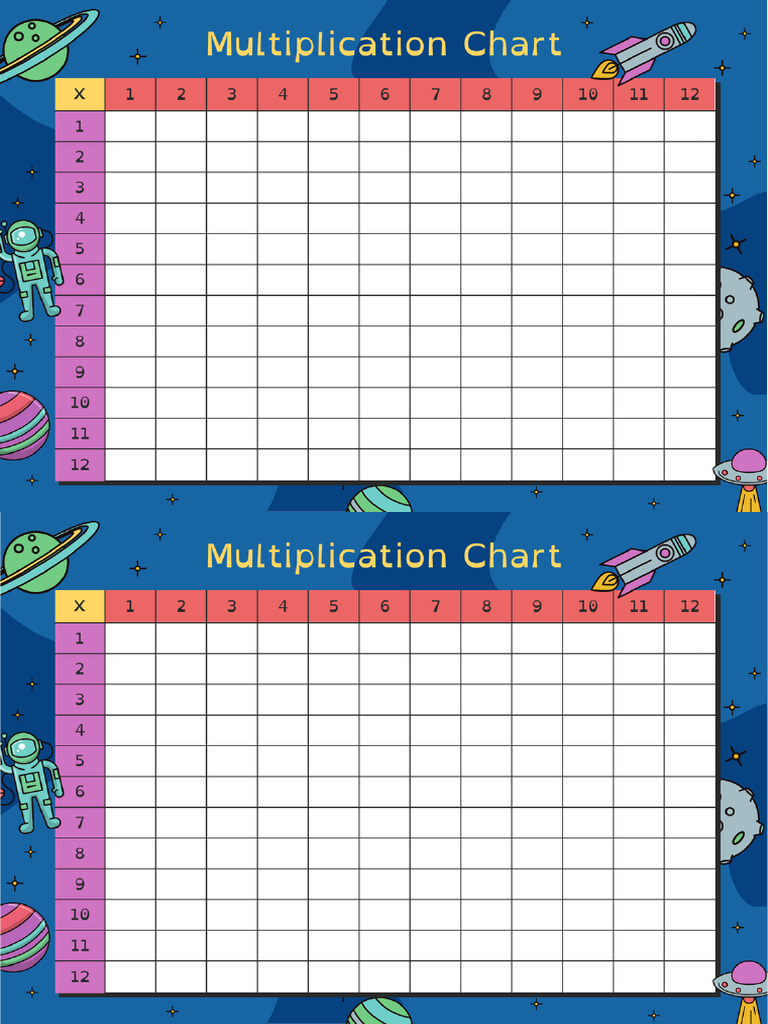Colorful Space 1-12x Multiplication Chart Math Poster (A4)_20250503 ...