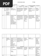 Lower Primary Time Table | PDF | Cognition | Learning