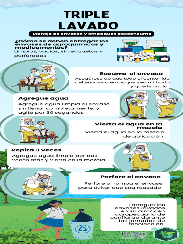 Cartel Triple Lavado | PDF