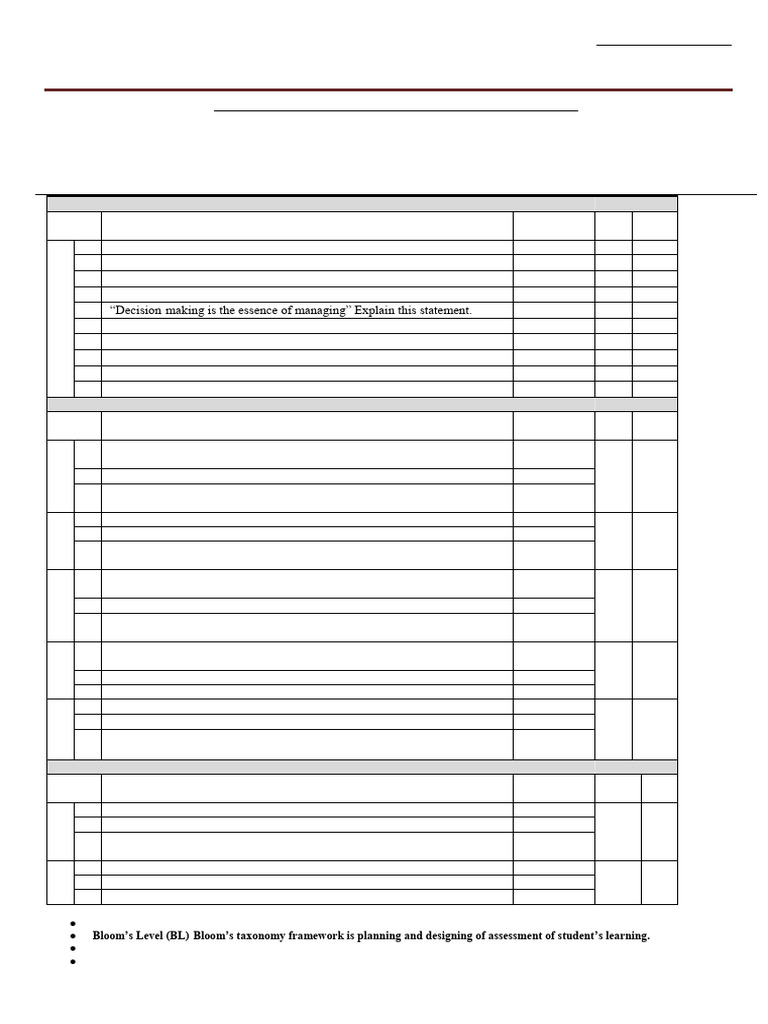2023-24 PUE VIIISem KOE083 Set-1 | PDF | Entrepreneurship | Economies