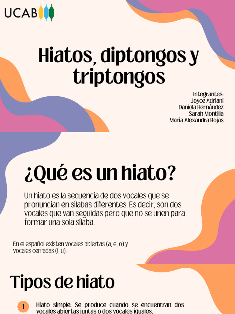 Expo CTE Hiatos, Diptongos y Triptongos - 20241022 - 130643 - 0000 | PDF | Vocal | Fonética
