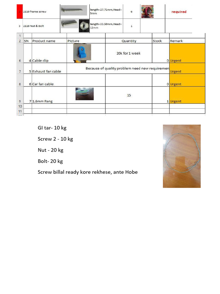 GI Tar | PDF