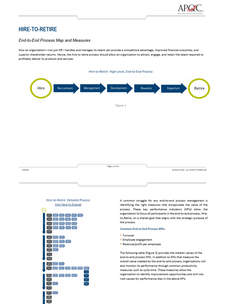 Hire-to-Retire Process Overview and Metrics | PDF | Performance ...