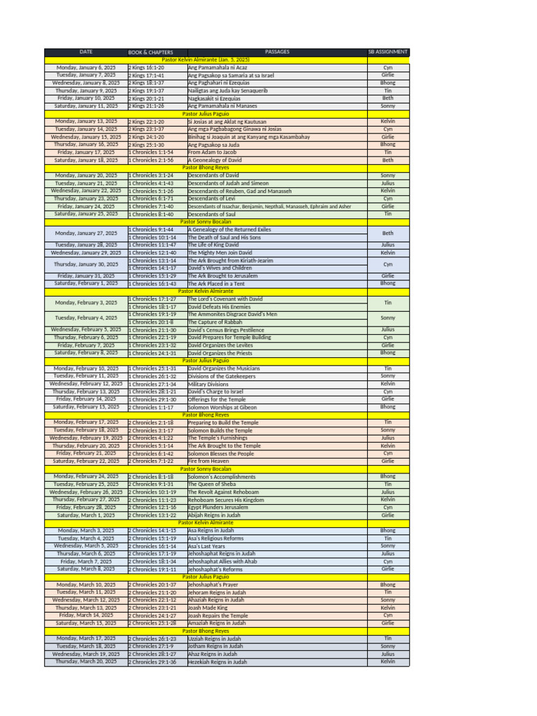 Bible Reading Schedule 2025 | PDF | Kingdom Of Judah | Solomons