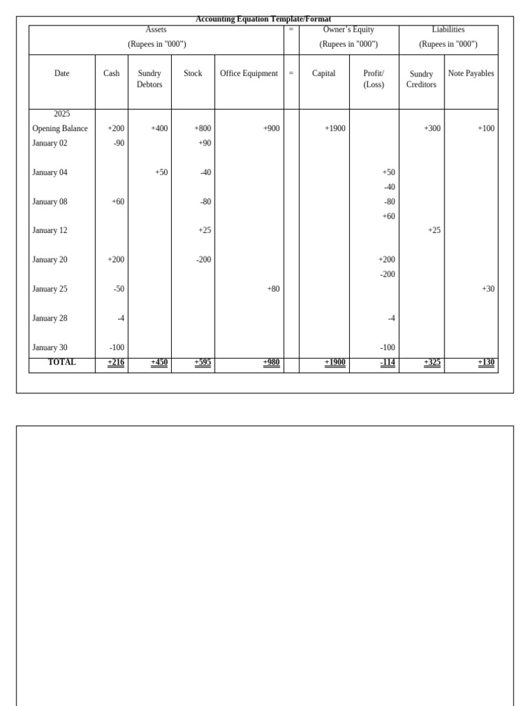 Assignment - Format | PDF
