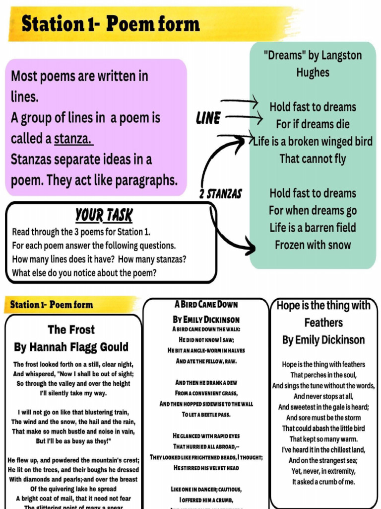 Digital - Intro To Poetry Stations | PDF