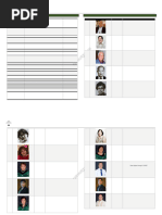 Pasmeth National Current Officers | PDF | Art