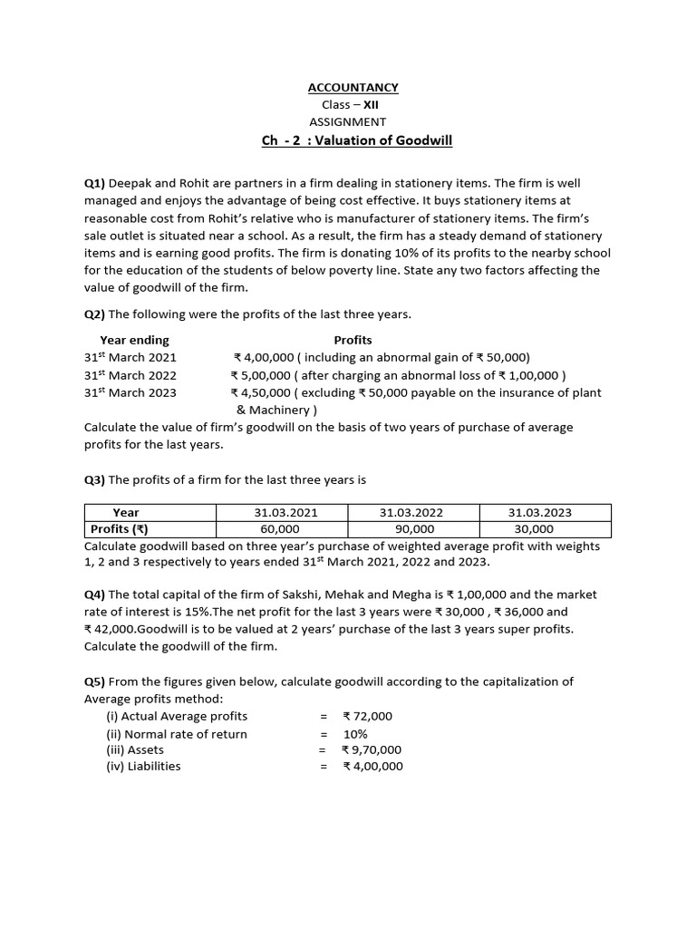 Assign 2 Valuation of Goodwill | PDF