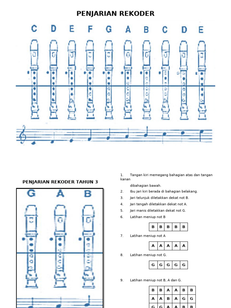 Penjarian Rekoder | PDF