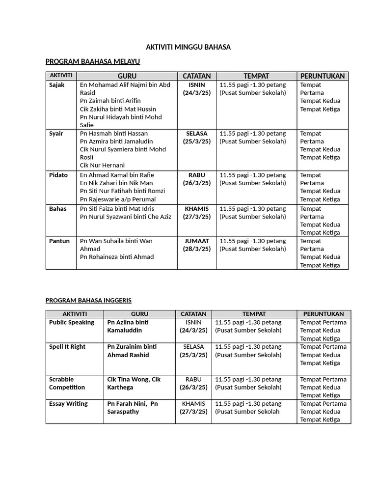 AKTIVITI KOAKADEMIK (AutoRecovered) | PDF