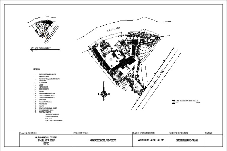 Hotel and Resort - Sdp-Model | PDF