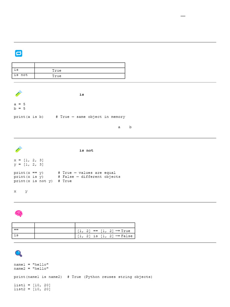 Identity Operators Is - Is Not | PDF
