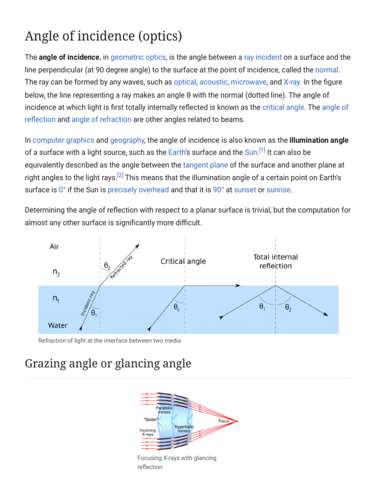Angle of Incidence (Optics) - Wikipedia | PDF | Electromagnetic ...