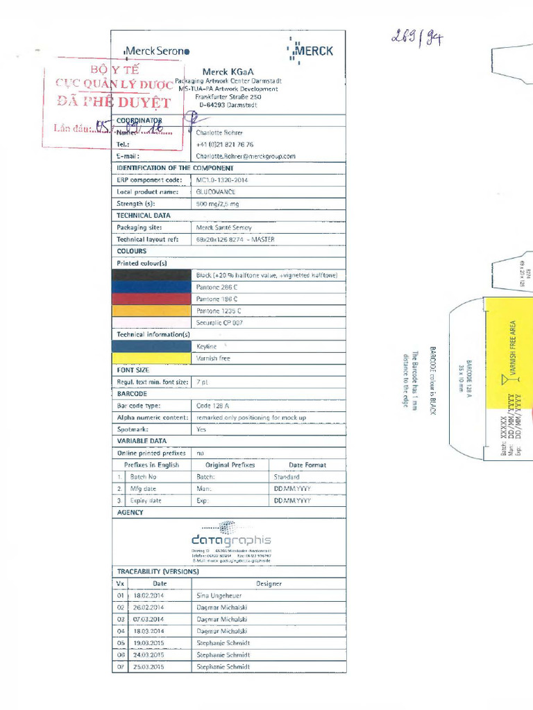 1555749670823_Nhãn 94-1-471-481 | PDF