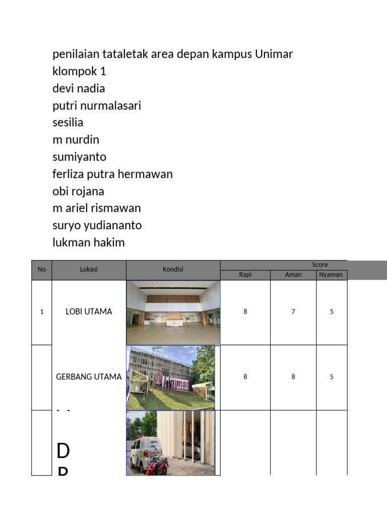 Tataletak Lobi Kampus | PDF