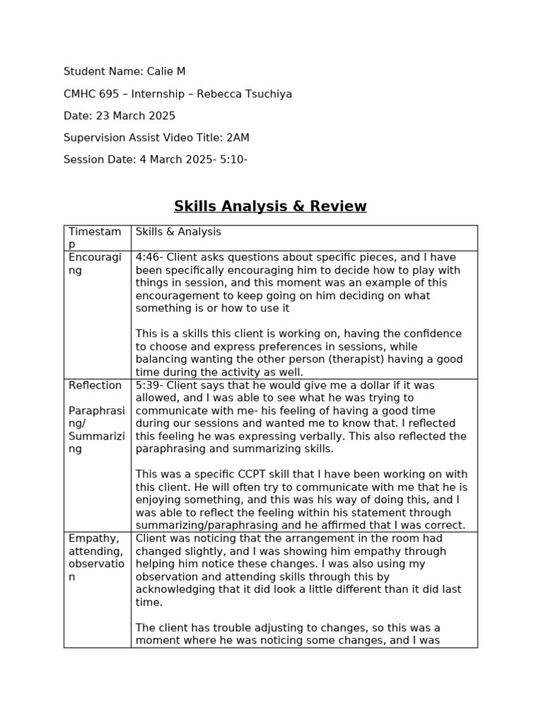 Session Transcription, Skills Analysis & Reflection Template | PDF | Nonverbal Communication ...