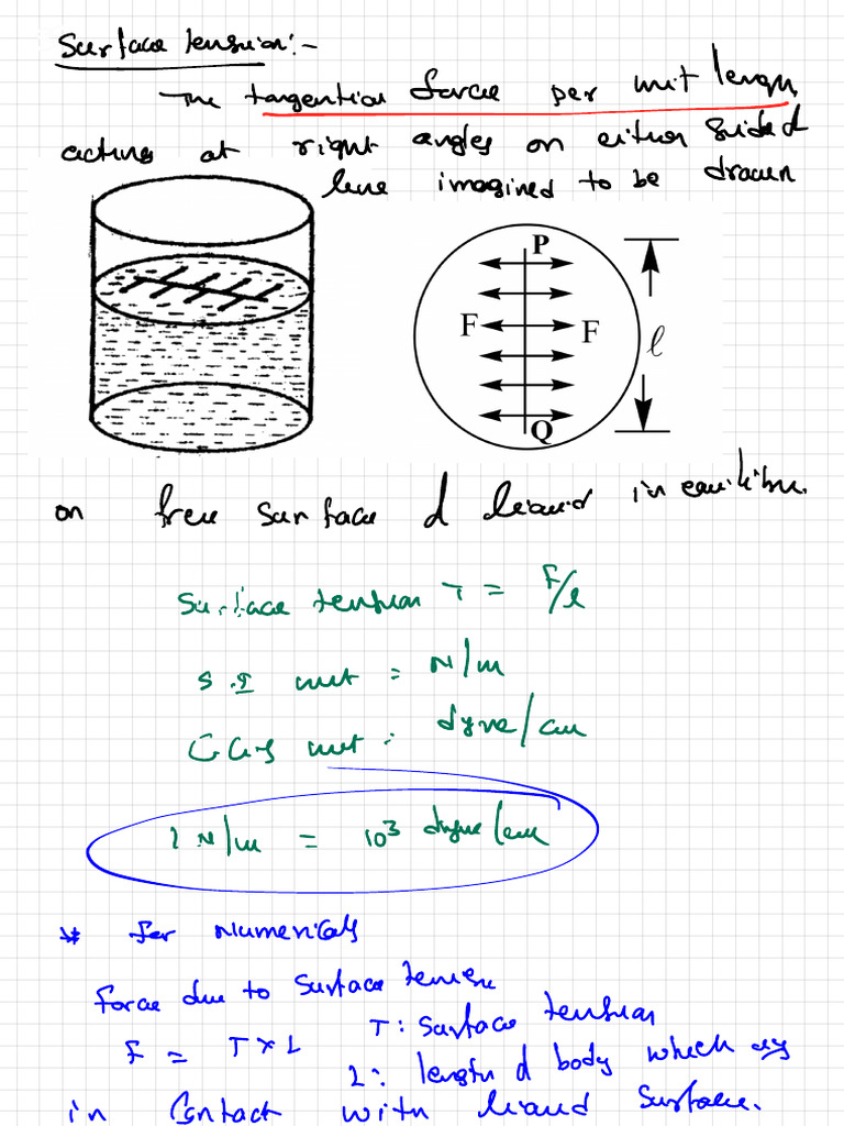 Surface Tension Notes | PDF