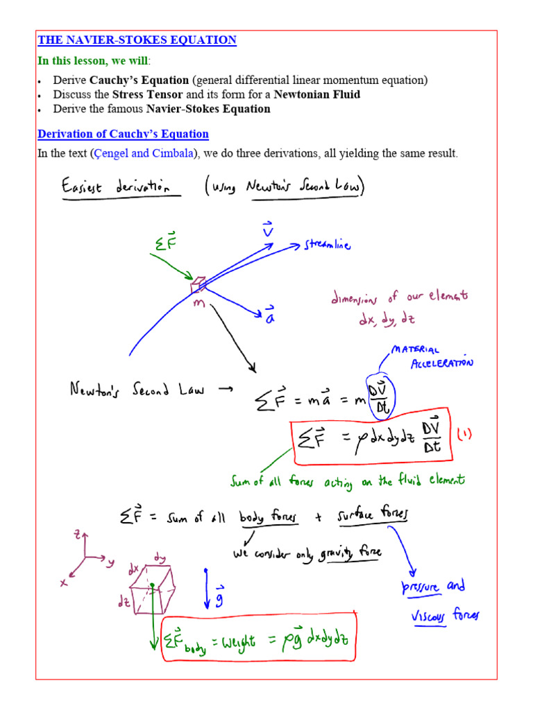 Fluid Mechanics Lesson 10E | PDF | Navier–Stokes Equations | Fluid Mechanics